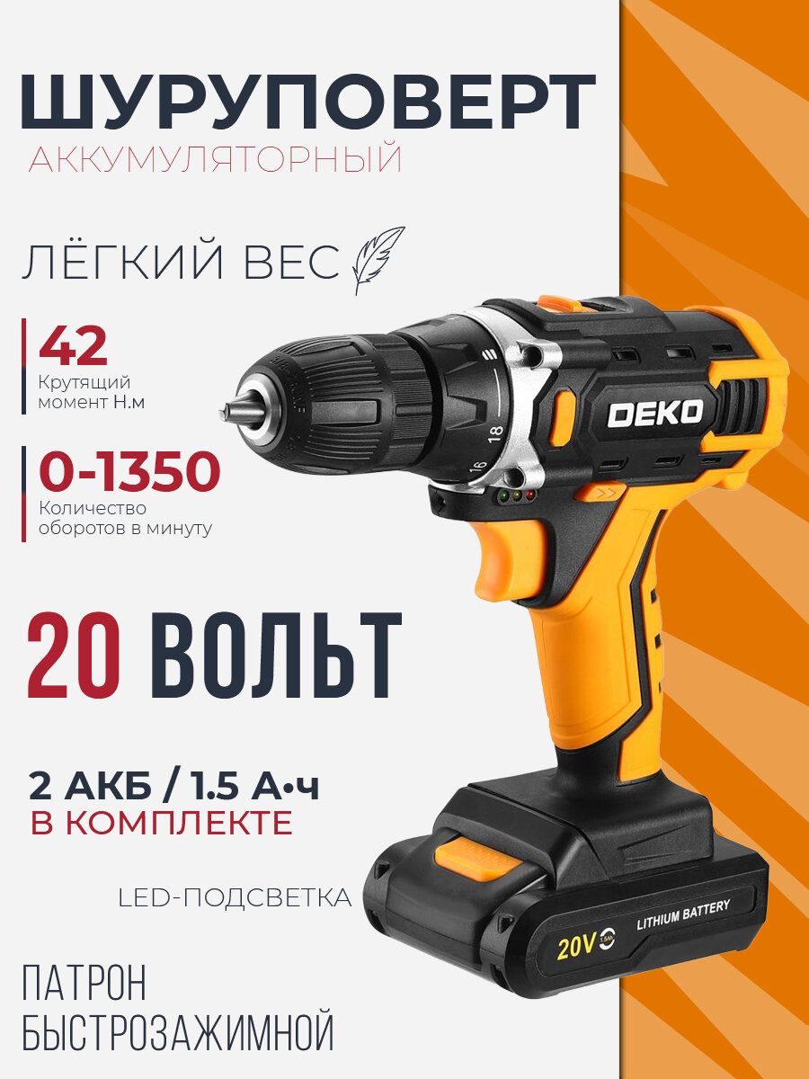 Аккумуляторная дрель-шуруповерт DEKO Banger 20V в кейсе + набор 63 инструмента для дома 20В 2х1.5Ач 080-1005