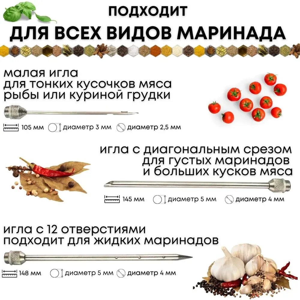 Шприц для мяса — фото 1