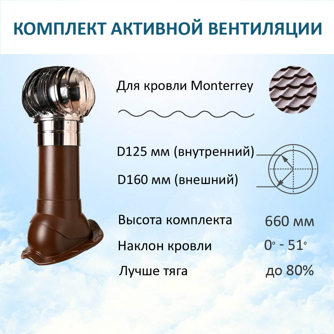 Комплект активной вентиляции: Турбодефлектор TD160 НСТ, вент. выход утепленный высотой Н-500, для металлочерепицы Monterrey, коричневый