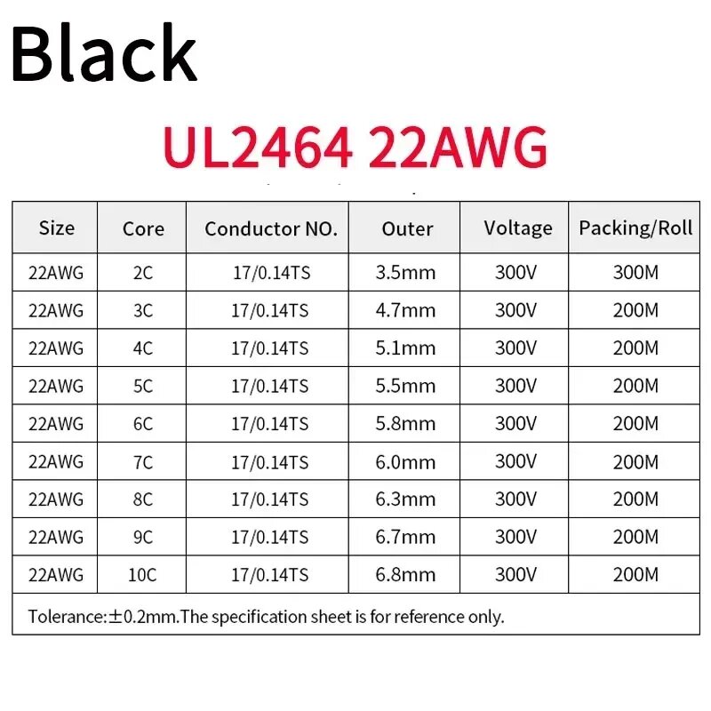 Медный сигнальный кабель BigBigBear 2/5/10 м UL2464 2-10 жил 8 Cores, Black 22AWG, 2 Meters