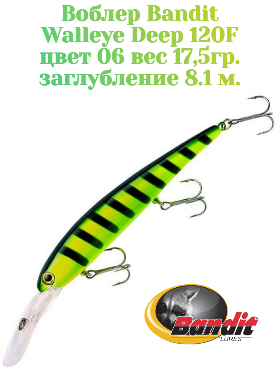 Воблер Bandit Walleye Deep 120F original цвет 06 BLACK STRIPES вес 17,5гр. заглубление 8.1 м.