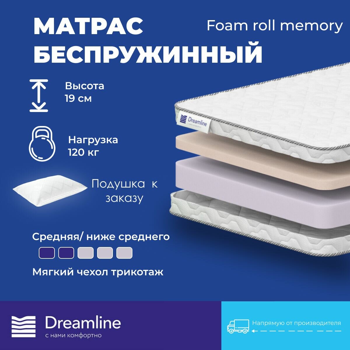 Матрас Dreamline Foam Roll Memory 95х186 анатомический средней жесткости Беспружинный высота 19 см