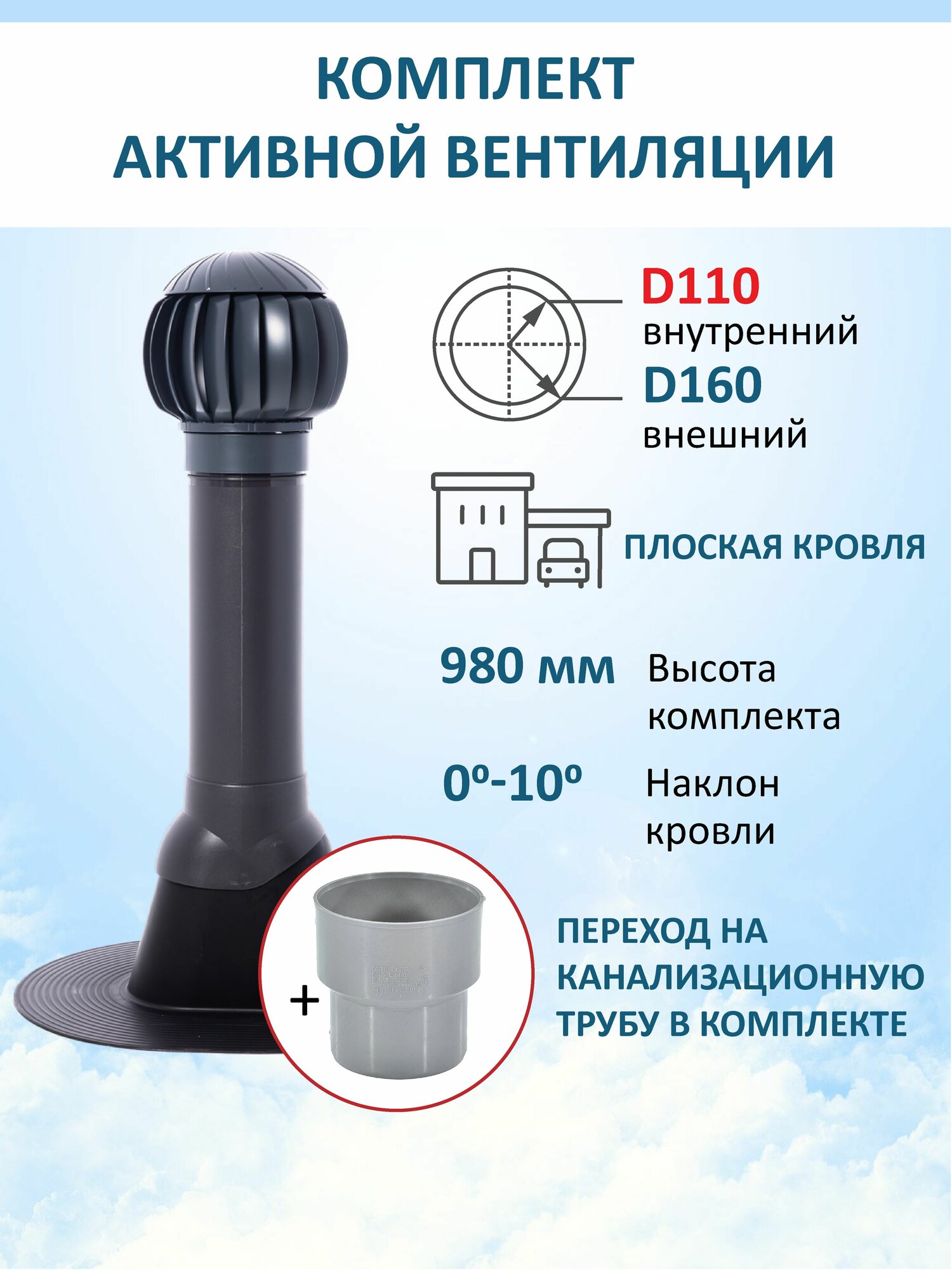Комплект активной вентиляции: Нанодефлектор ND160, вент. выход утепл. высотой Н-700 с переходом D110, для плоской кровли