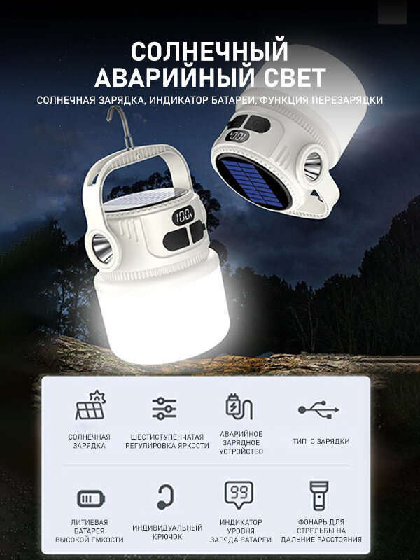 Кемпинговый фонарь — фото 1