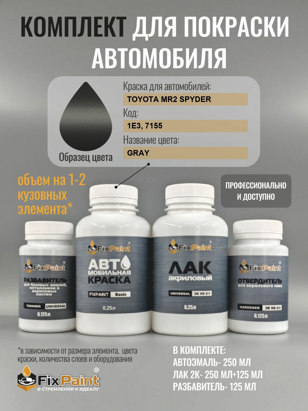 Комплект для покраски TOYOTA MR2 SPYDER, код 1E3, 7155, GRAY, базовая автомобильная краска 250 мл, лак 2K 250 мл с отвердителем, разбавитель 125 мл, FixPaint Pro