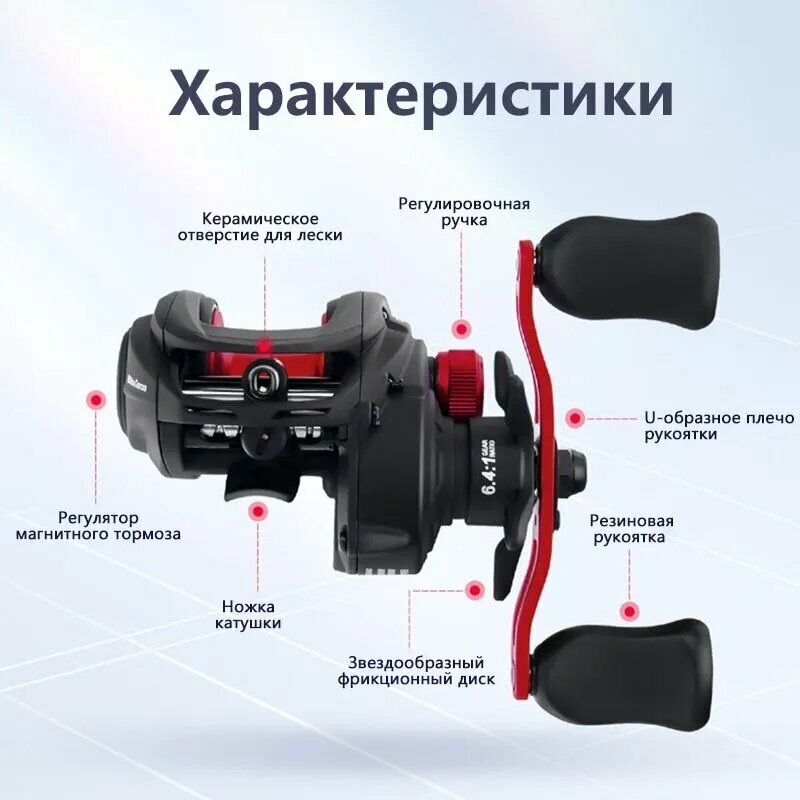 ABU GARCIA Катушка — фото 1