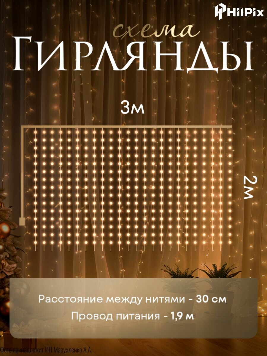 Электрогирлянда — фото 1