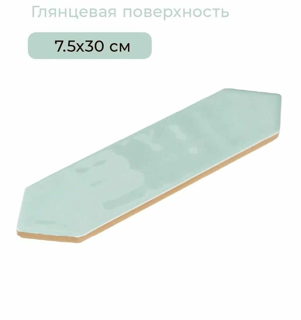 Плитка кабанчик голубой глянцевый 7,5x30 см 0.40 кв. м Keramaworld