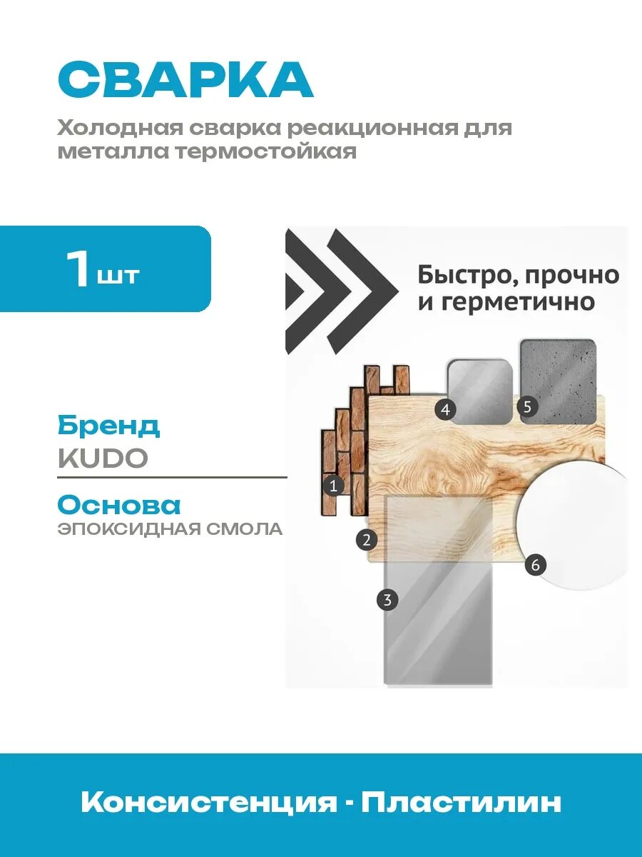 Холодная сварка для металла термостойкая 60 г эпоксидная