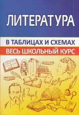 ВесьШкольныйКурсВТаблицах Литература (сост. Лещик М. К.)