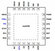 Микросхема BQ24296