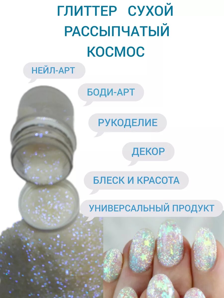 Глиттер сухой