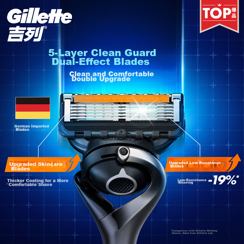 Gillette Manual Razor Fusion ProGlide 5, 1 Handle with 5 Blades And 1 Cartridge, 5-Layer Blades, Manual Shaver, Portable, Birthday Gift for Men