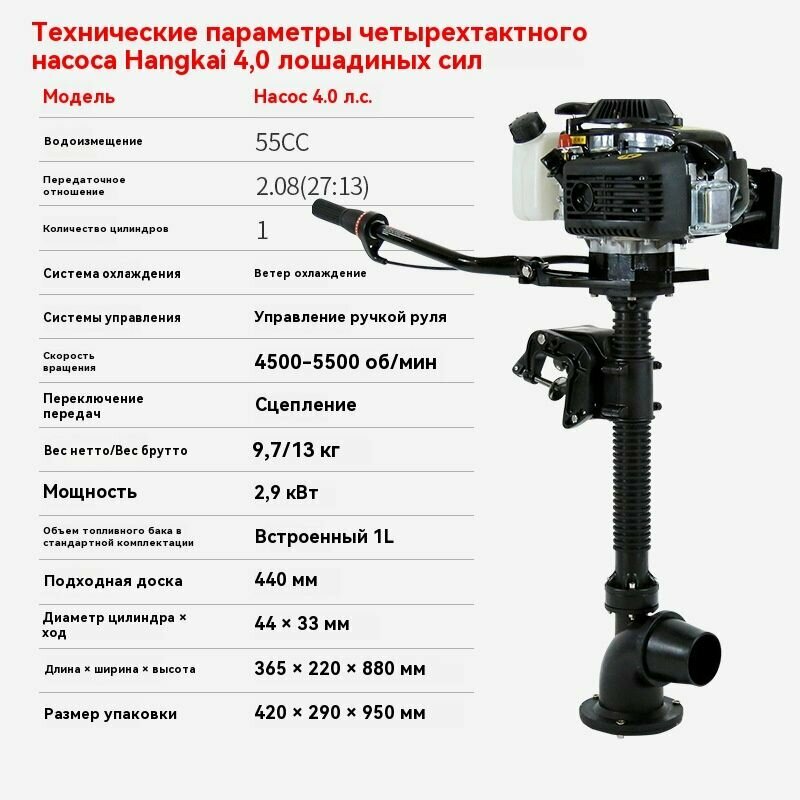 Набор для ремонта лодок — фото 1