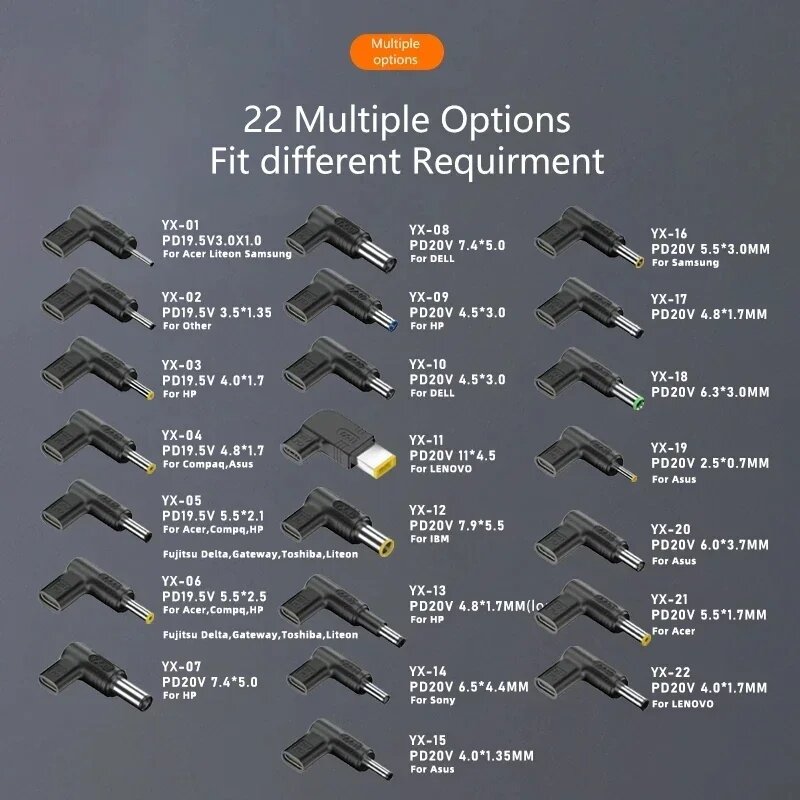KYMISON Универсальный USB C Конвертер для Ноутбука, 22PCS set