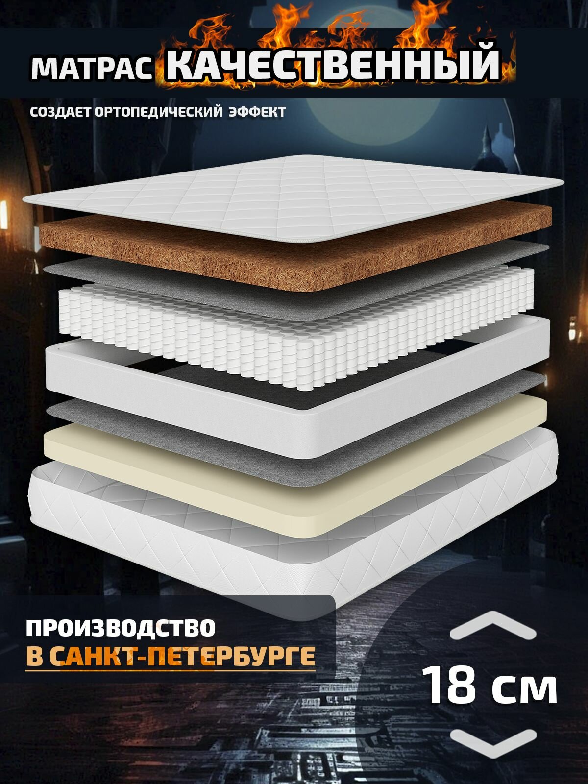 Матрас пружинный Unic 80 на 200
