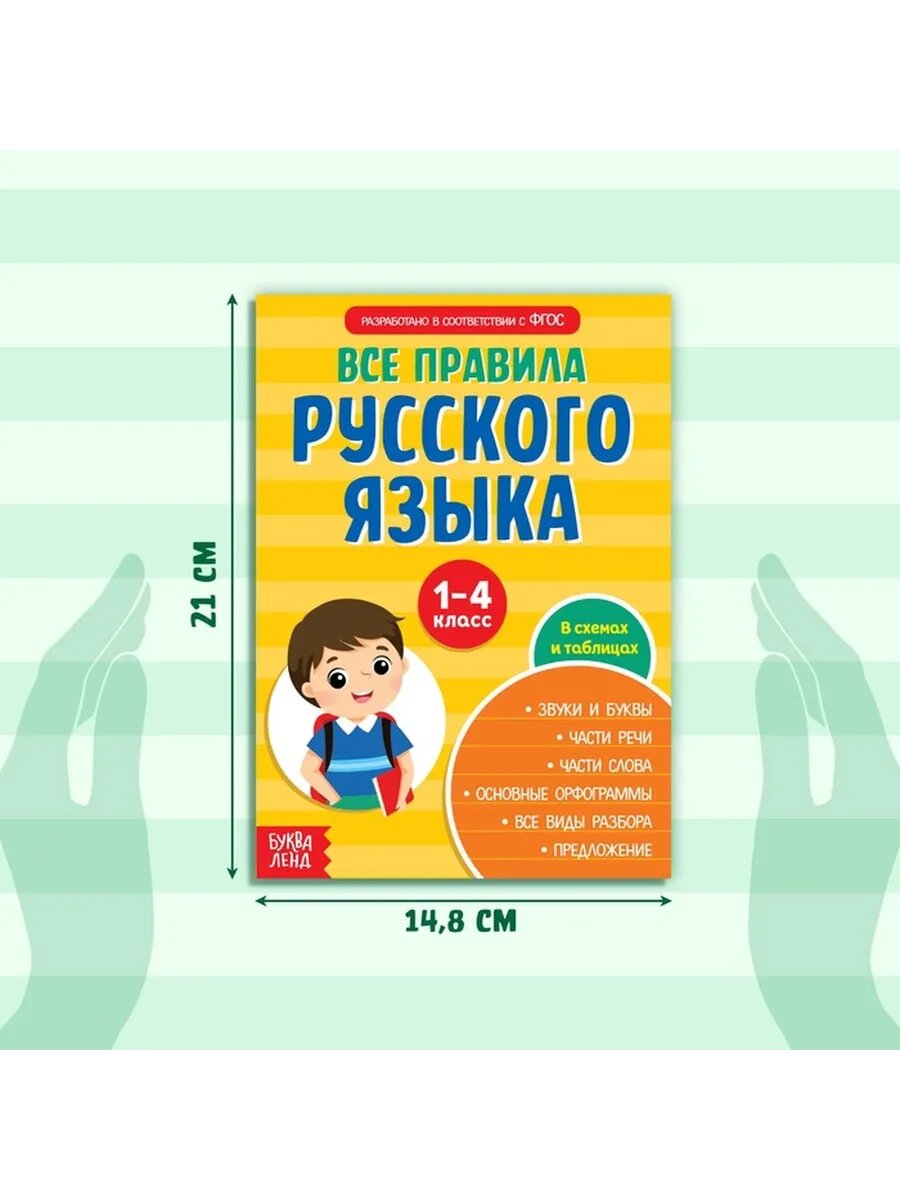 Русский язык для начальной школы: шпаргалки