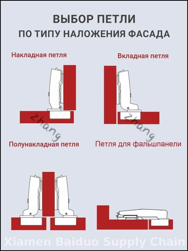 Петля мебельная, для кухонного гарнитура, цвет серый, алюминий, 4 шт — фото 1