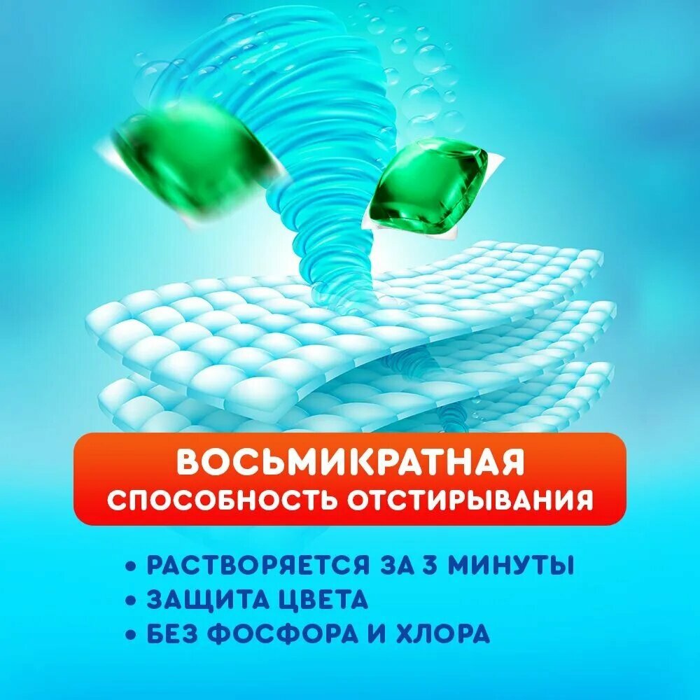 Капсулы для стирки — фото 1