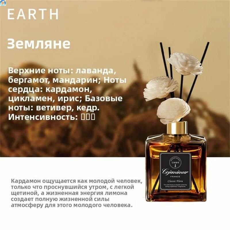 Ароматерапия для дома, стиль Earth men , нейтральный древесный аромат, рекомендуется для вечерней одежды, 200 мл вечерний нейтральный древесный