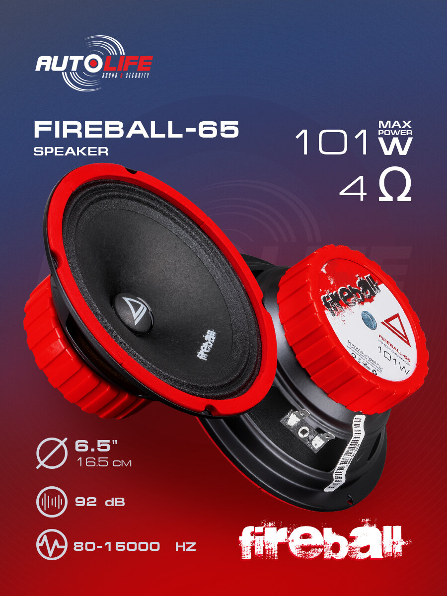 Колонки в машину AurA FIREBALL-65 / эстрадные динамики 165 мм (6 дюймов) / 2шт.