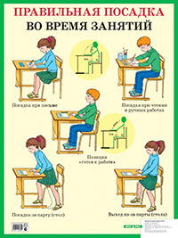 _НаглядПос(Айрис)_Плакат_А2 Правильная посадка во время занятий (мелован, односторон.)
