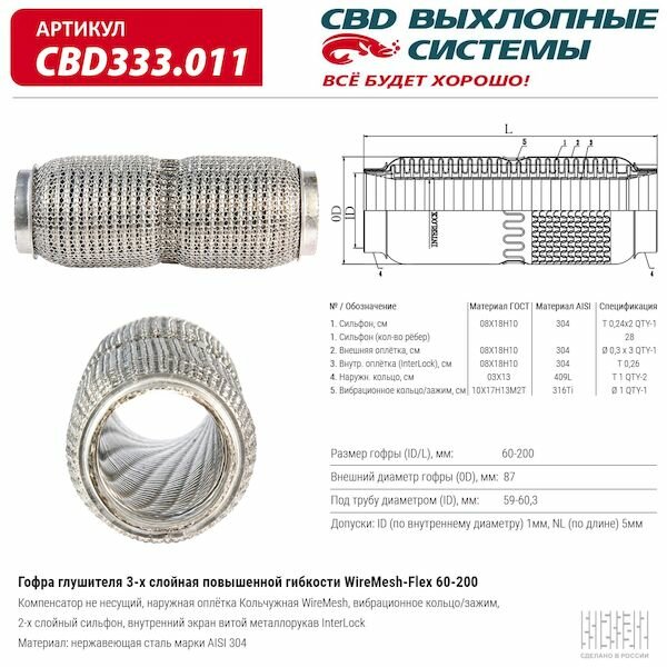 Гофра глушителя 60 x 200 повышенной гибкости WireMesh-Flex CBD