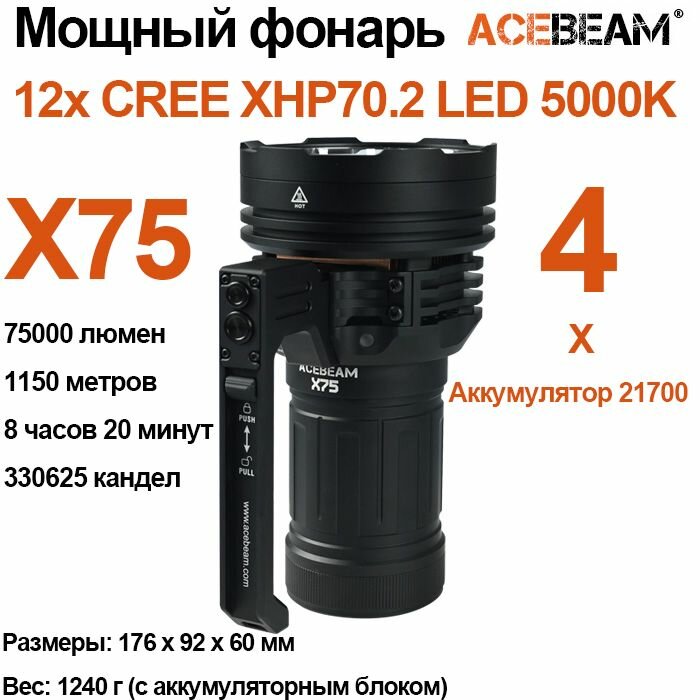 Мощный фонарь ACEBEAM X75, 80000 люмен