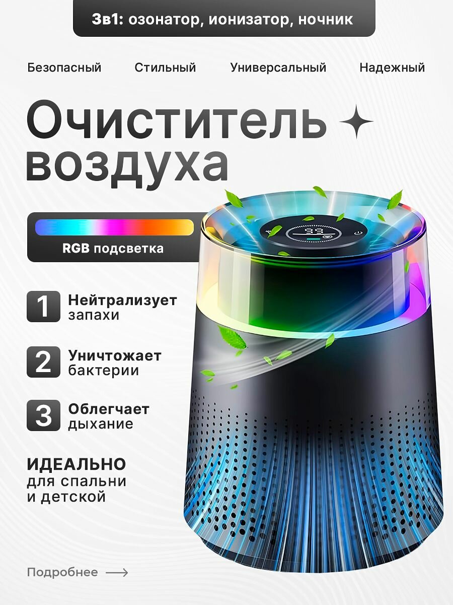 Очиститель воздуха для дома / озонатор / ионизатор воздуха для дома