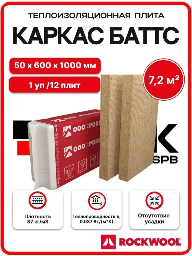 Rockwool Каркас Баттс 50 мм 2 сорт (1 уп. / 7,2 м2 / 12 плит) утеплитель для стен, пола, кровли