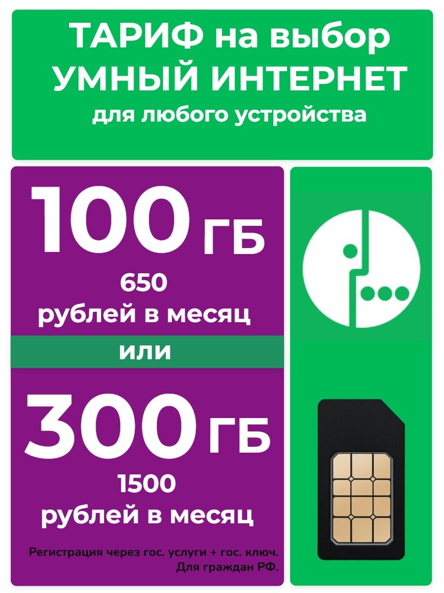 Сим карта МегаФон для интернета 300 Гб или 100 ГБ. Sim-карта Вся Россия. Для роутера, модема.