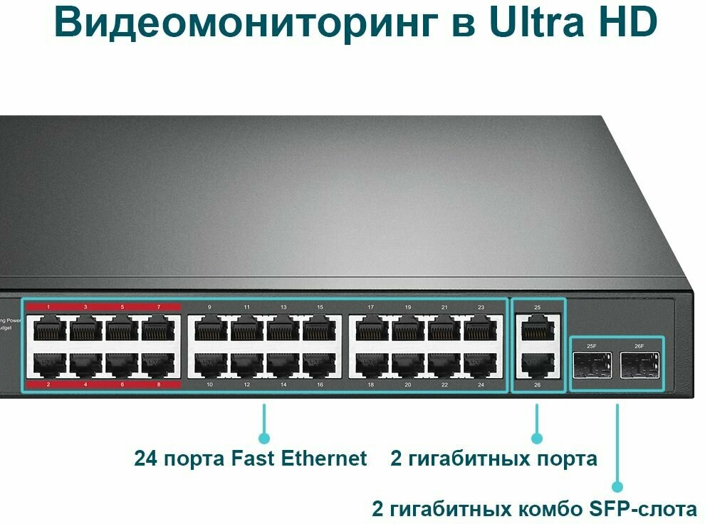 Коммутатор TP-LINK TL-SL1226P — фото 1