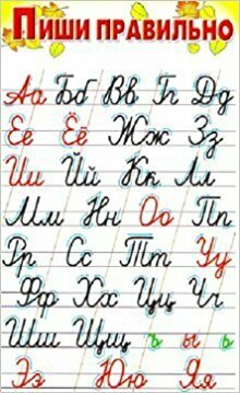 НаглядныеПособия Пиши правильно с цифрами (плакат 530х770), (Литур, 2016)