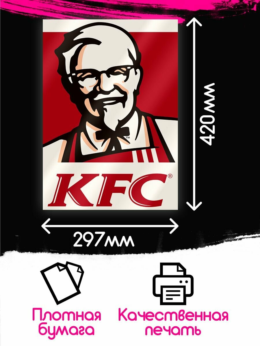Постеры на стену KFC — фото 1
