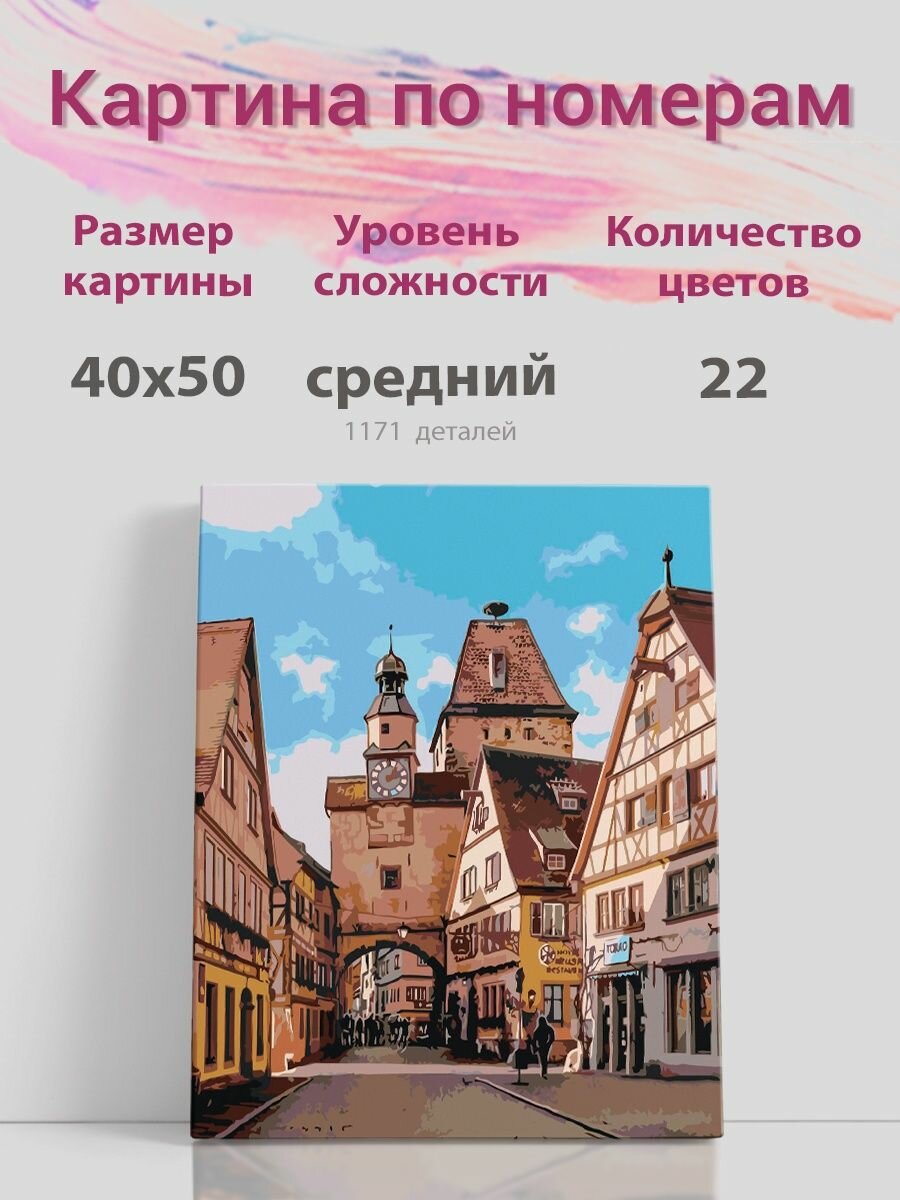 Картина по номерам на холсте с подрамником, "Города. Прага", 40х50 см