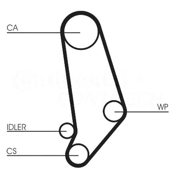 CONTITECH ct539 (074109119 / 074109119 / 074109119CT539) ремень грм contitech