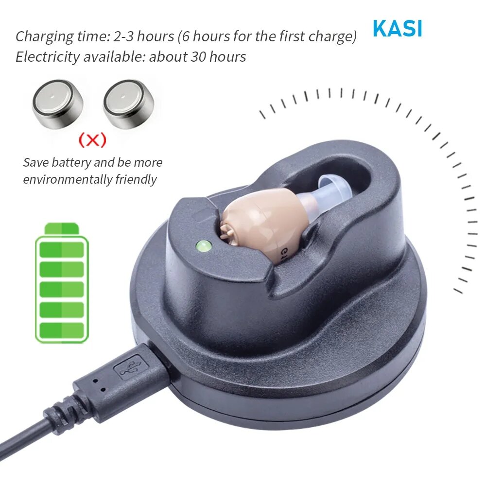 KASI Съемные слуховые аппараты, правое ухо, EU plug