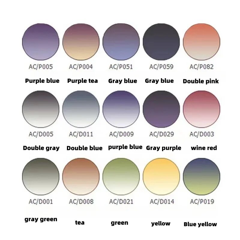 Неполяризованные солнцезащитные линзы CR-39 Gradient color, 1.74