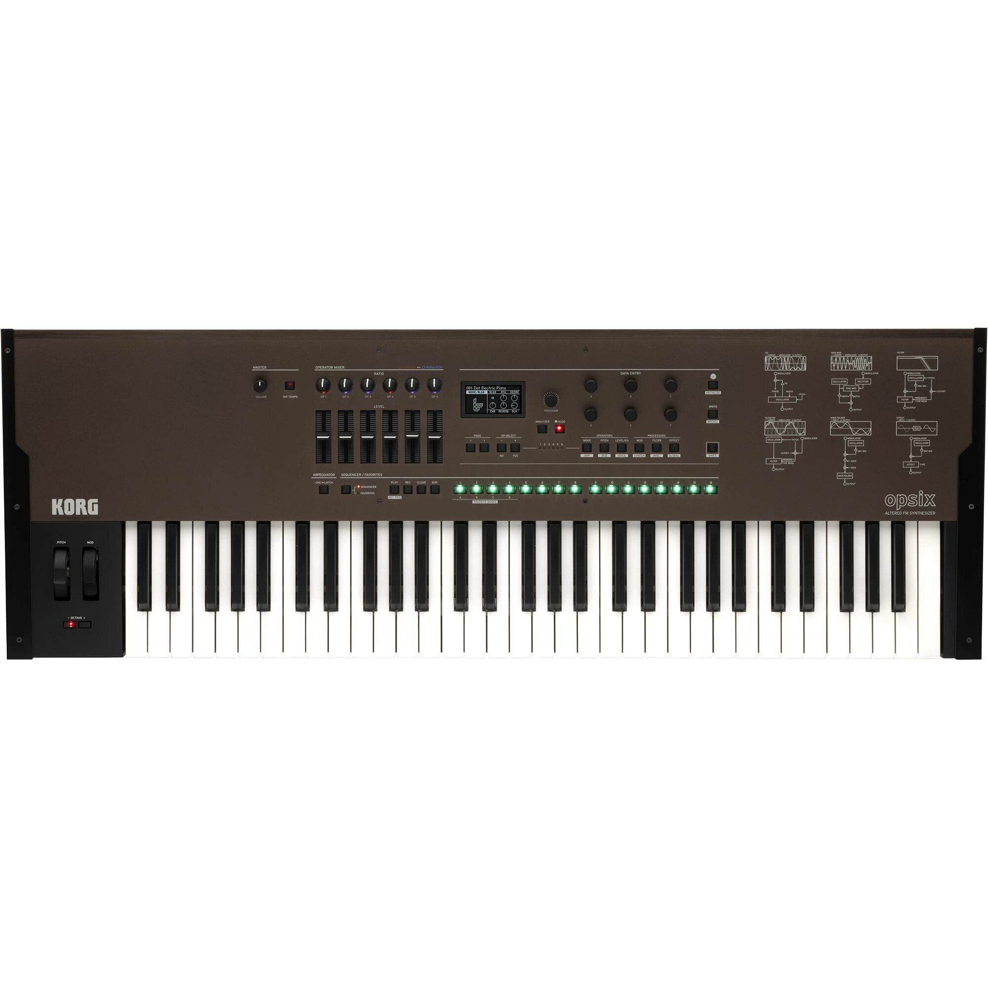 Синтезатор Korg Opsix SE