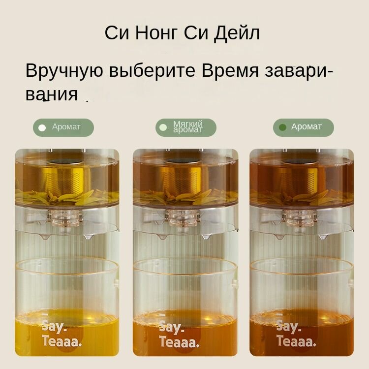 Чай машина 2100Вт — фото 1