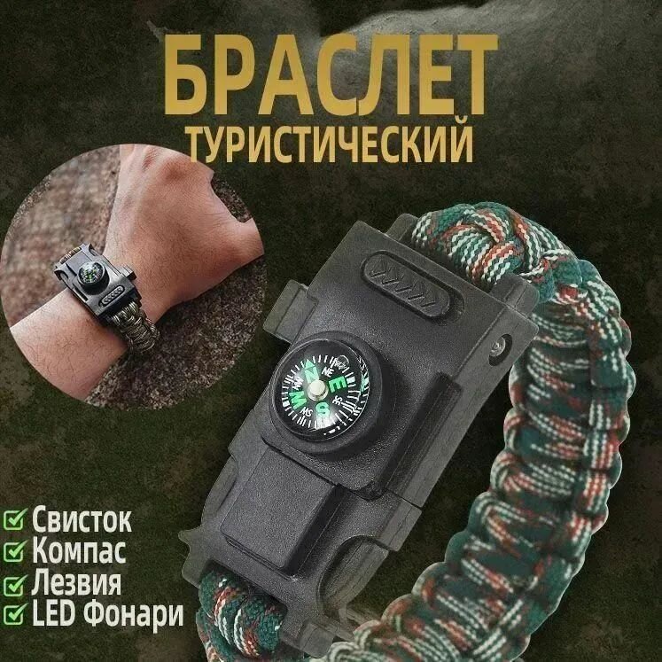 Набор для выживания