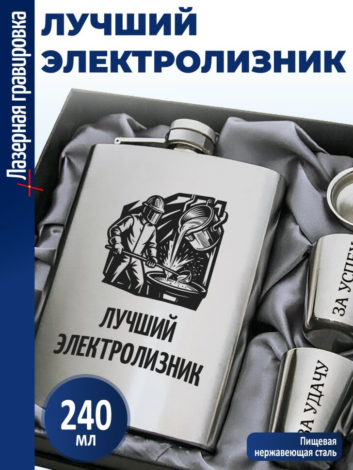 Набор "Лучший электролизник"