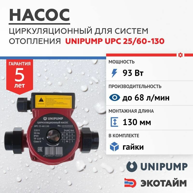 UPС 25-60 130 Насос циркуляционный для отопления Unipump с гайками