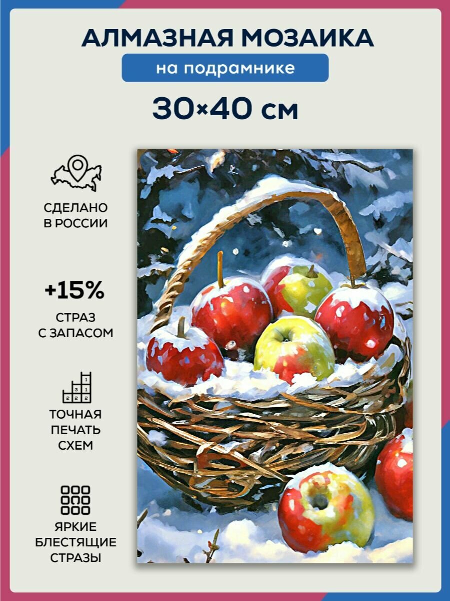 Алмазная мозаика 30x40 Корзинка яблок на подрамнике