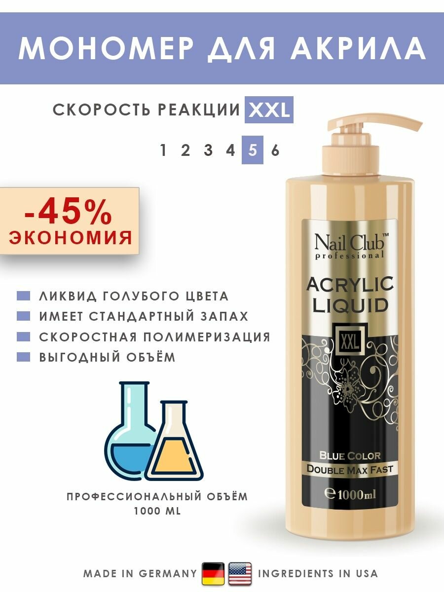 Мономер для акриловой пудры ACRYLIC LIQUID XXL, 1000 мл.