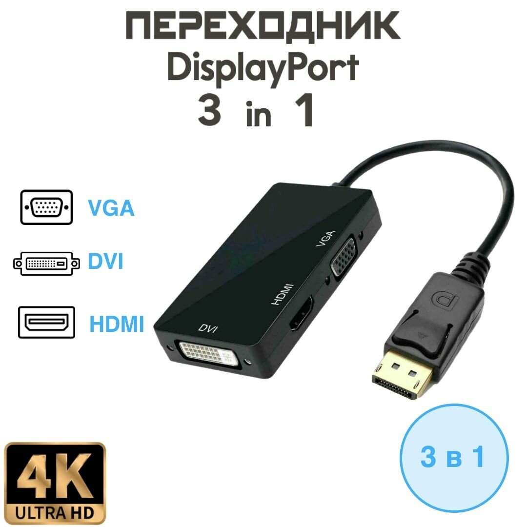 Кабель - переходник (адаптер) Display Port DP 20 pin - VGA, HDMI, DVI для мониторов телевизоров компьютеров PC ноутбуков приставок PS3 PS4