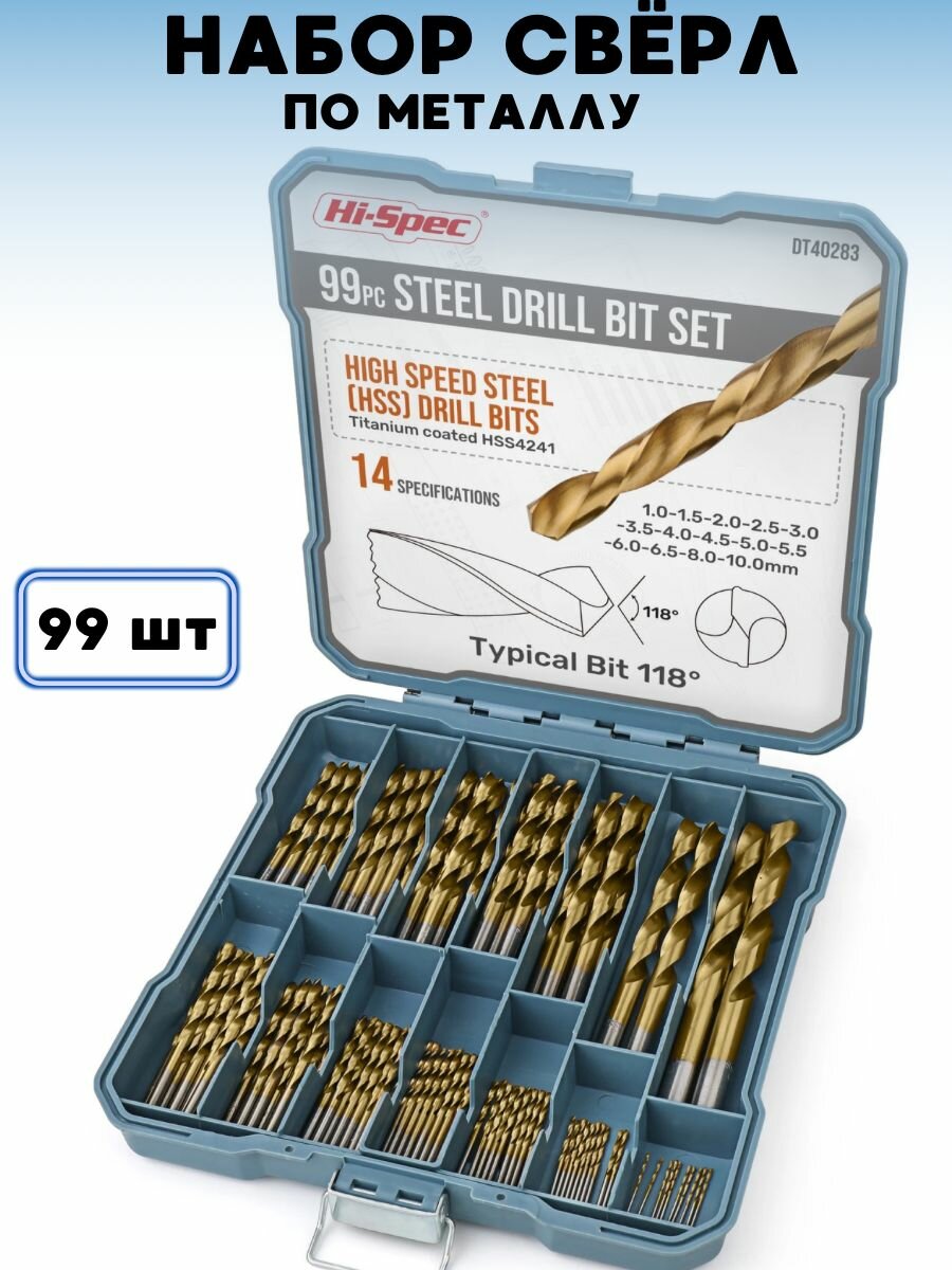 Набор сверл HSS по металлу