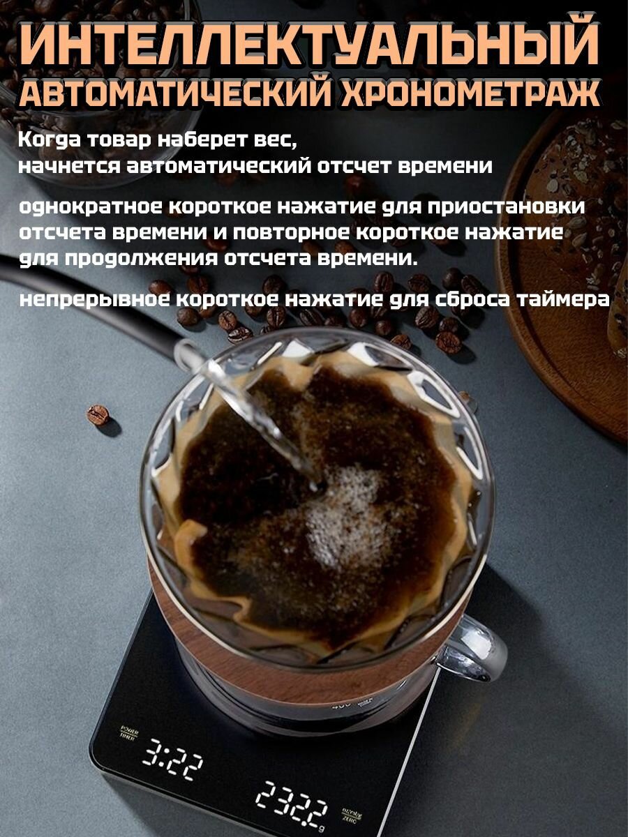 Кухонные весы Кухонные электронные весы Кухонные электронные весы — фото 1