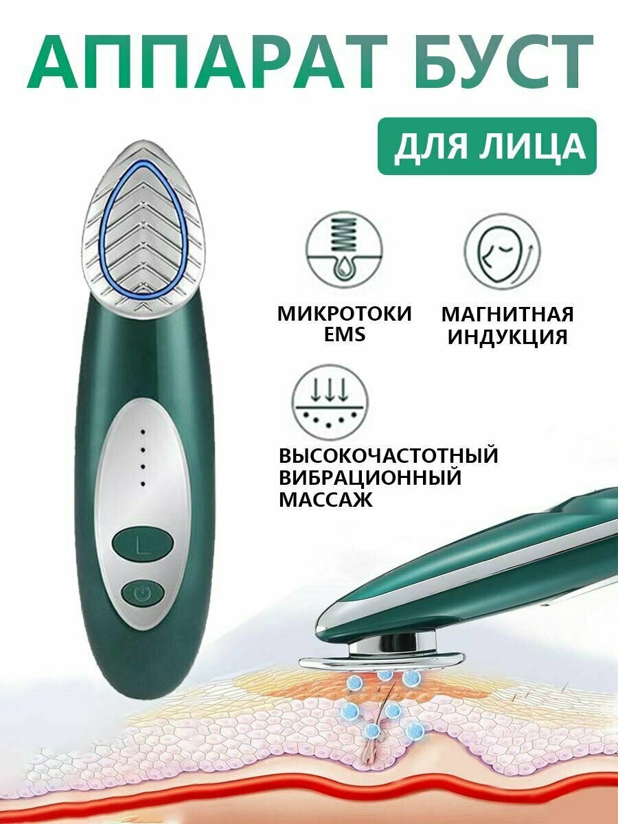 Микротоки для лица