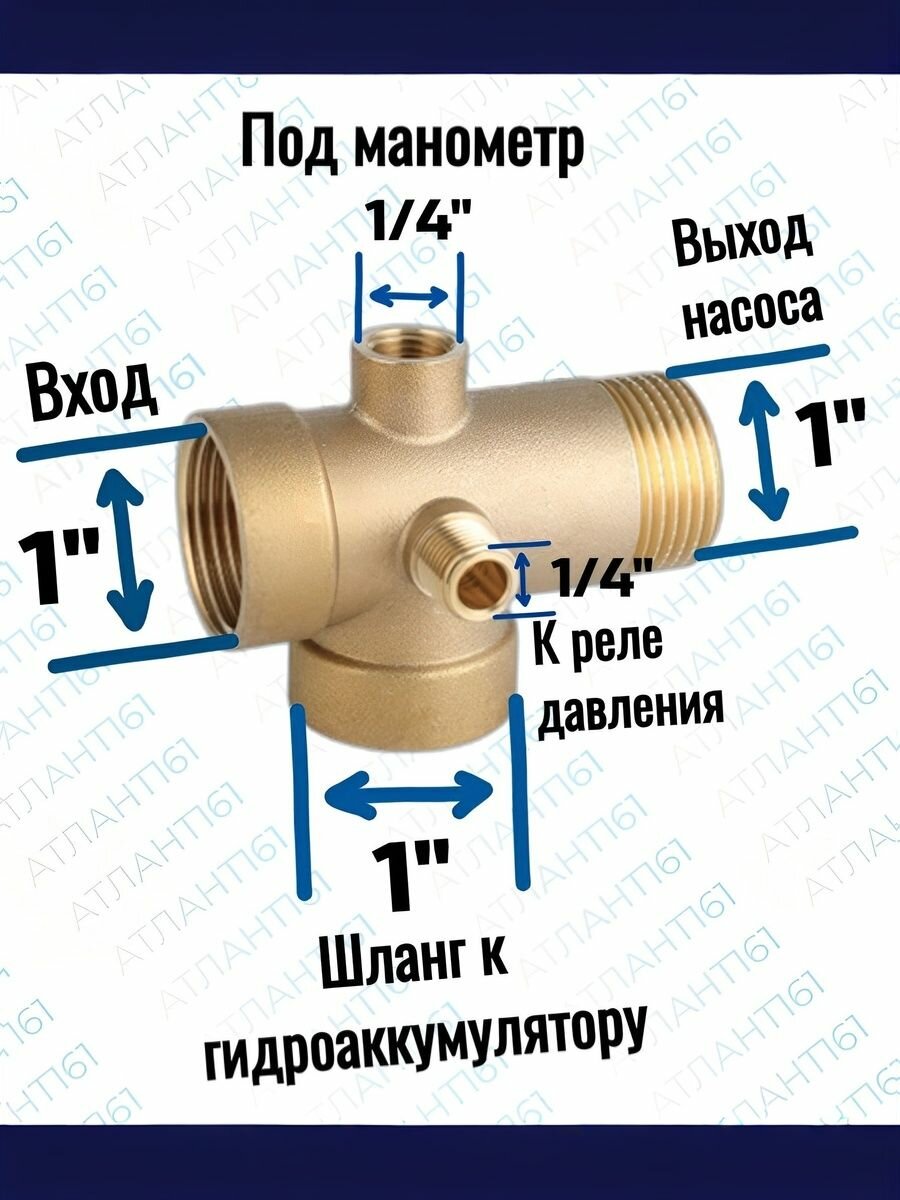 Пятивыводной штуцер 80 мм, для насосной станции, пятерник, автоматики насоса